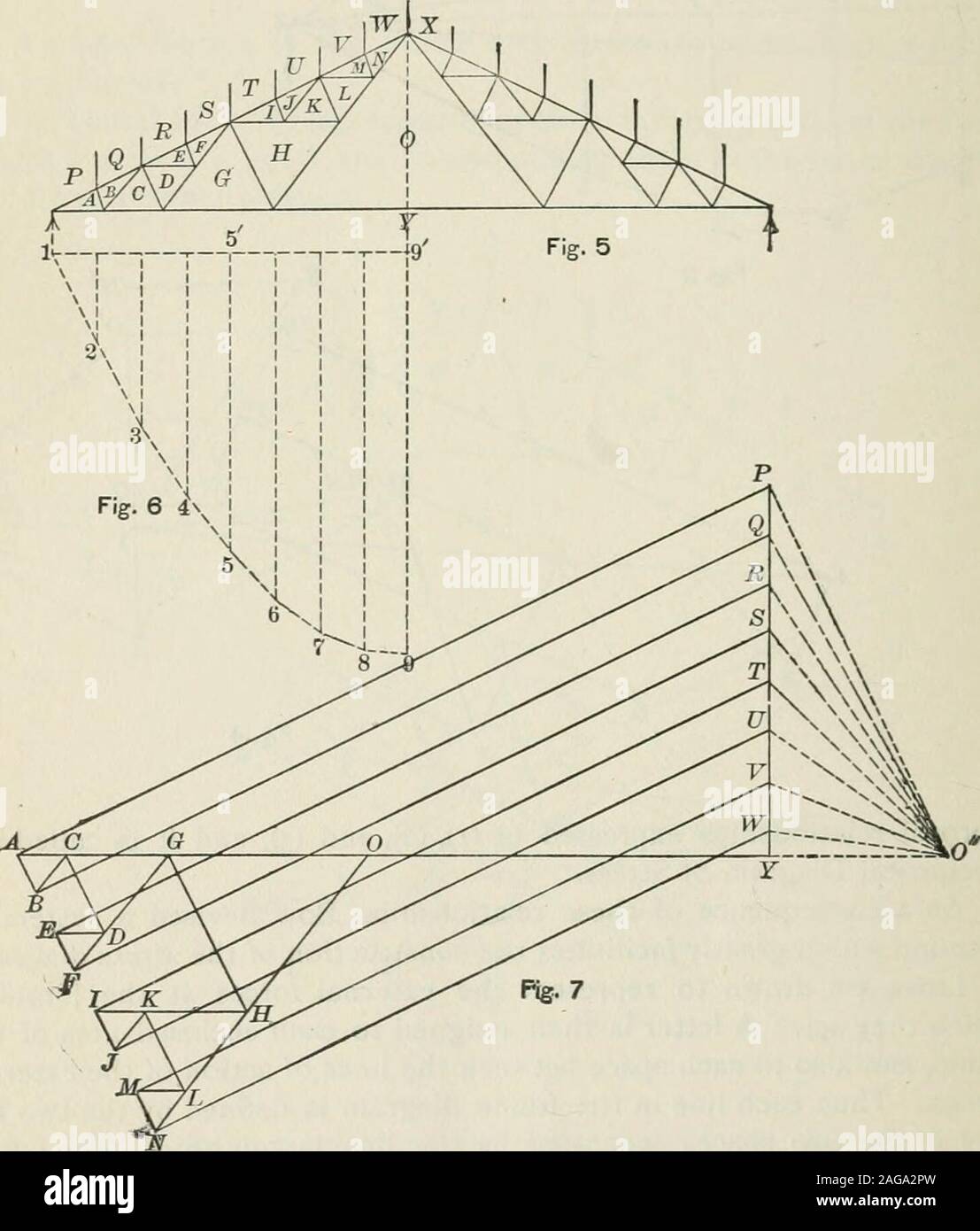 Externalforces hi-res stock photography and images - Alamy