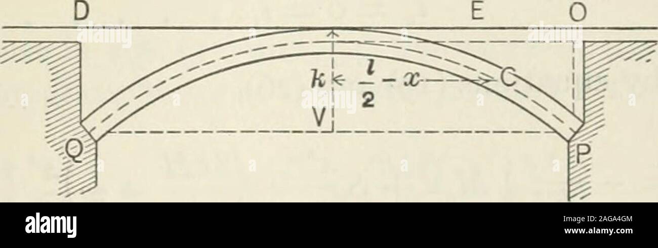 Cube equation hi-res stock photography and images - Alamy