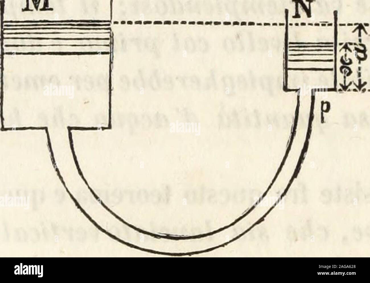 Calcoli degli ingegneri hi-res stock photography and images - Alamy