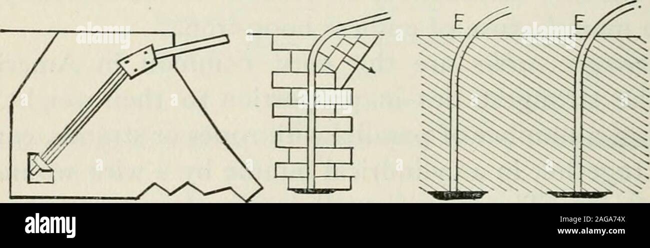 Deflection theory hi-res stock photography and images - Alamy