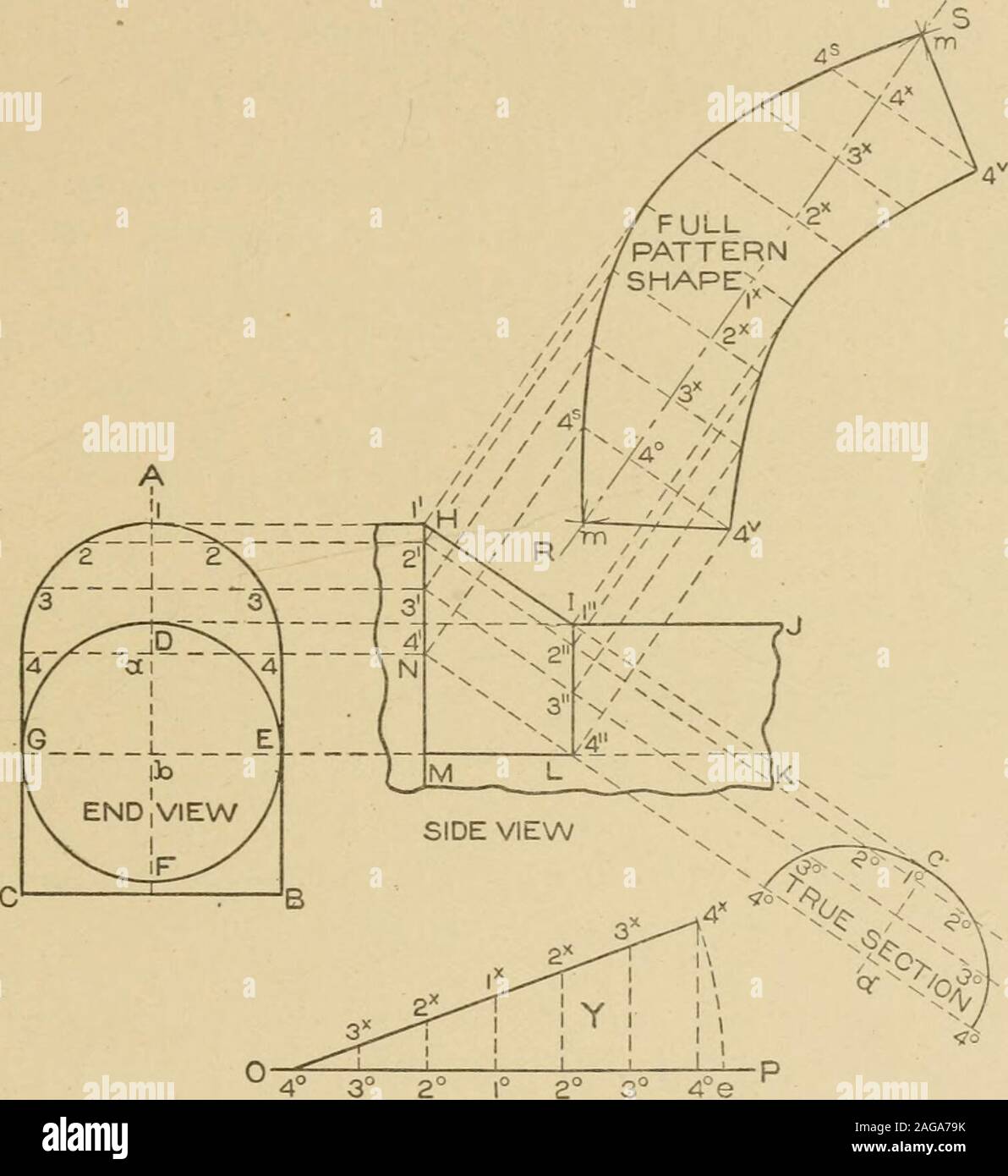 Measuring right angles hi-res stock photography and images - Alamy