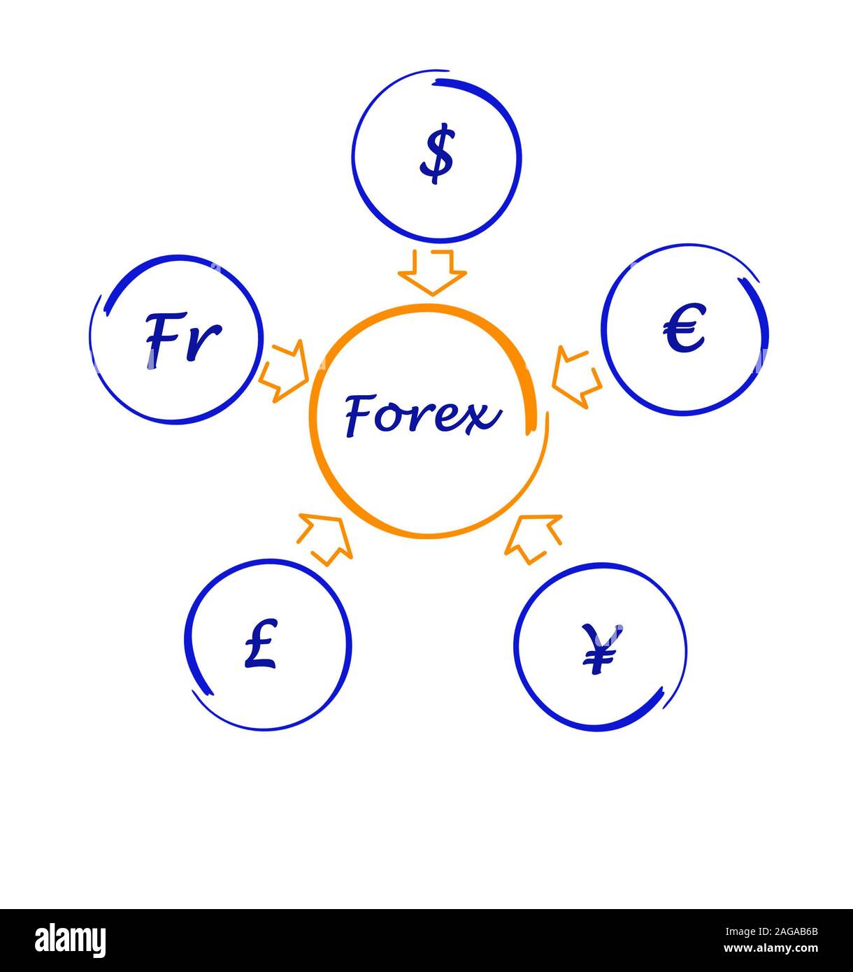 Forex Cut Out Stock Images & Pictures - Alamy