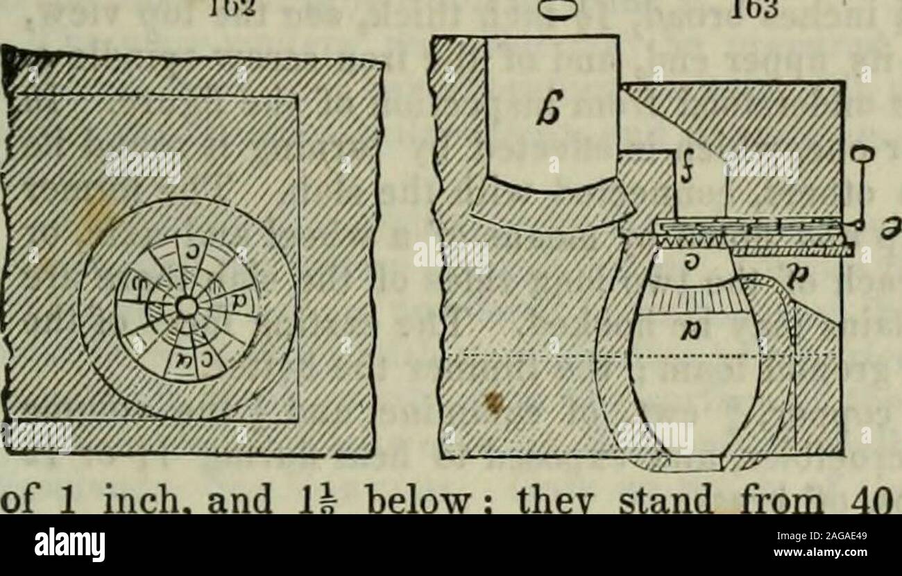 Brass block feet hi-res stock photography and images - Alamy