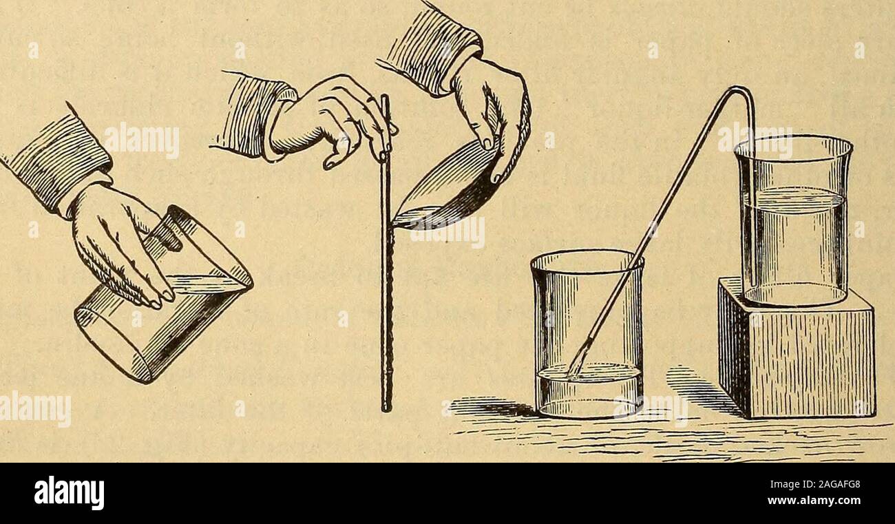 Decantation Chemistry