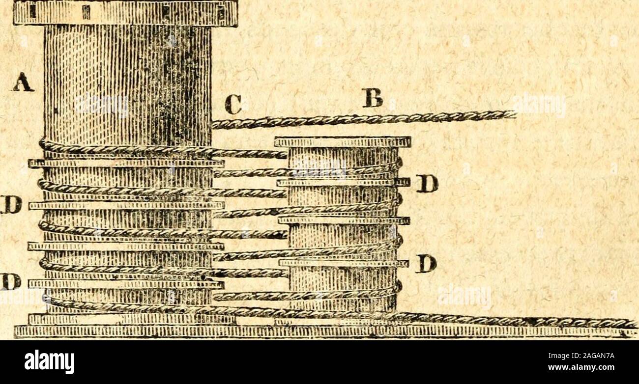 Well windlass hi-res stock photography and images - Alamy
