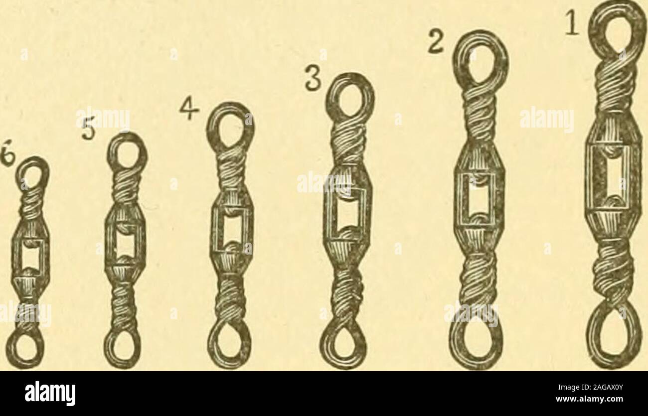 . Book of the black bass. Patent Adjustable Float.(Bradford & Anthony ...