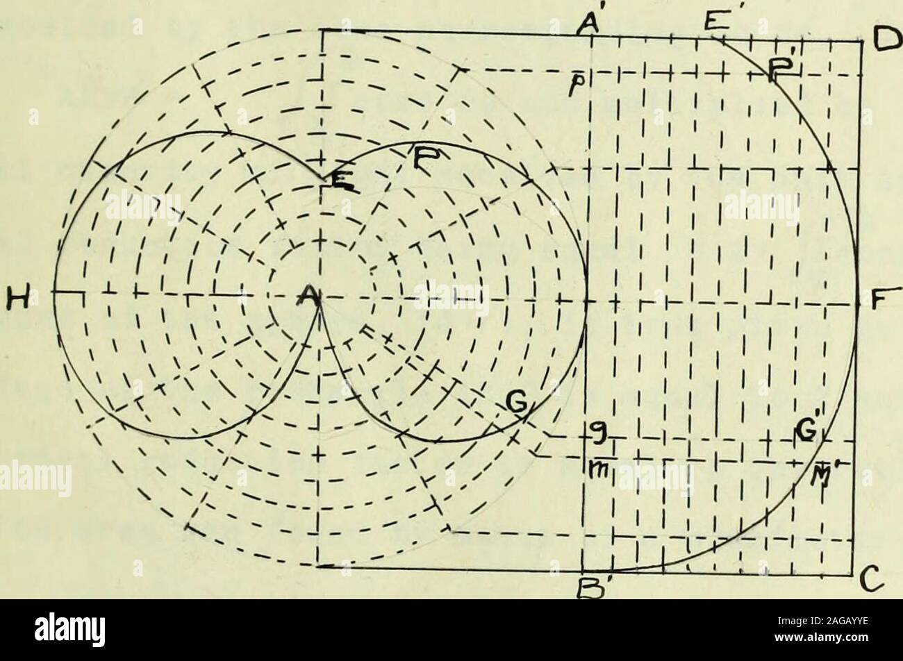 . Light distribution and tests of new types of incandescent lamps. t ...