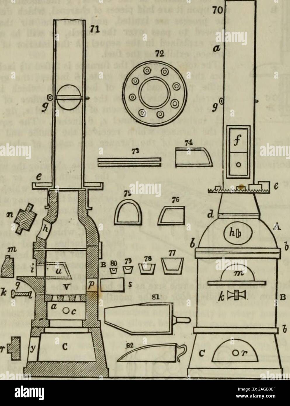Muffle furnace hi-res stock photography and images - Alamy