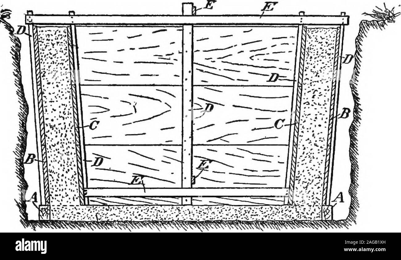 Casing fifty Cut Out Stock Images & Pictures - Alamy