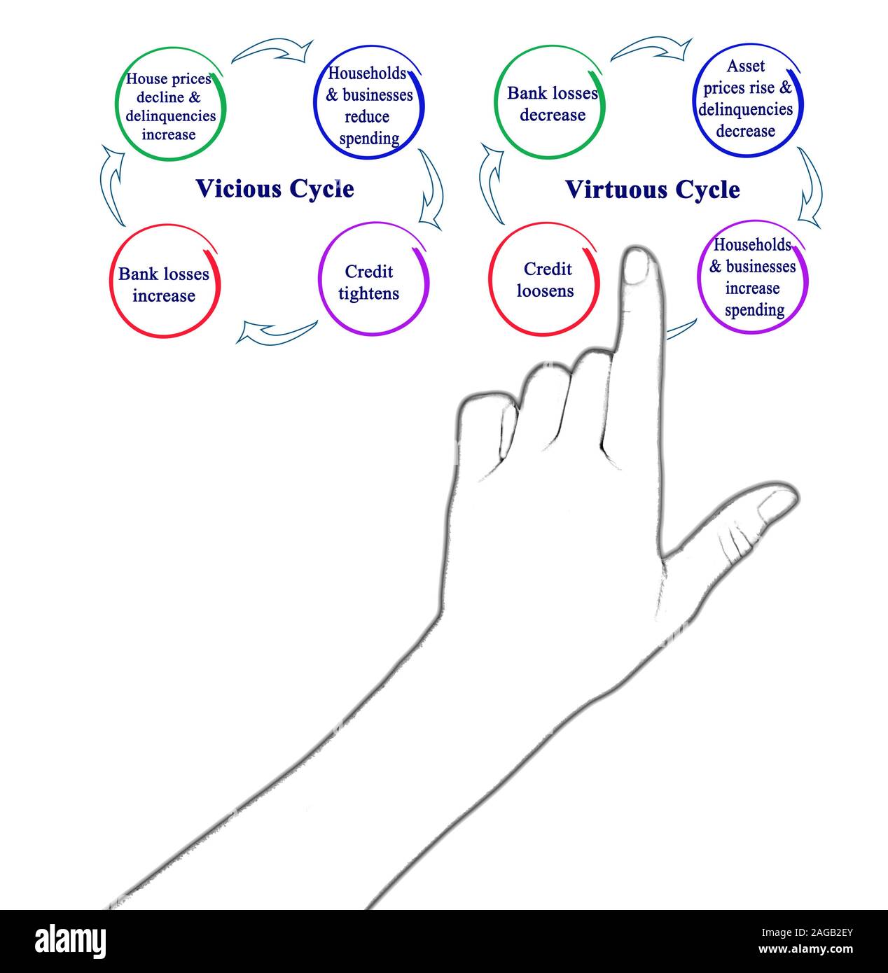 Virtuous Cut Out Stock Images & Pictures - Alamy