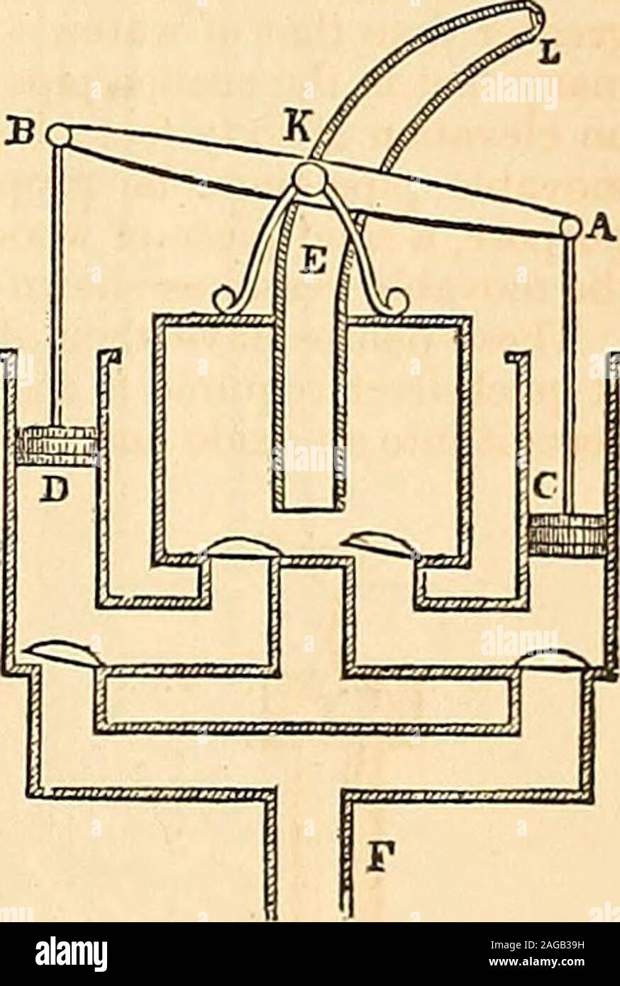 Two buckets attached hi-res stock photography and images - Alamy