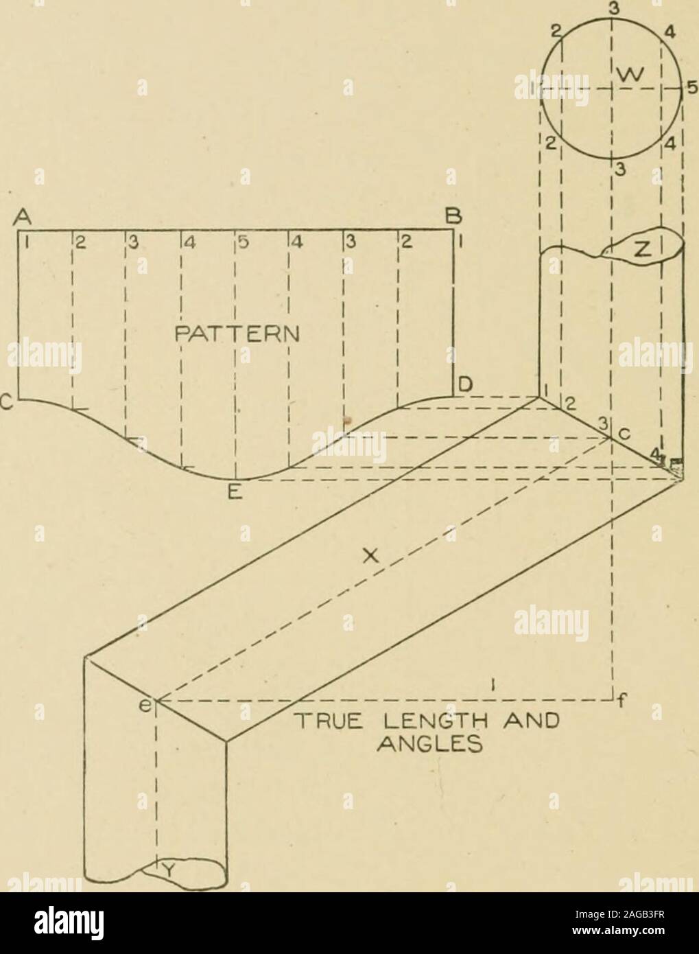 . Cyclopedia of architecture, carpentry, and building : a general ...