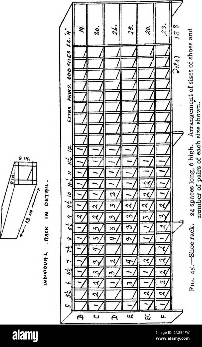 What Are The Navy Rack Dimensions