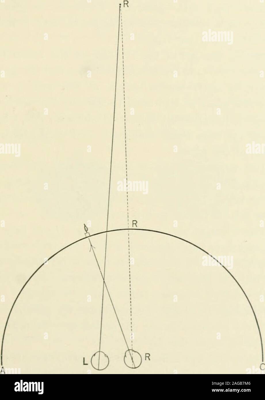 . Refraction and how to refract : including sections on optics ...