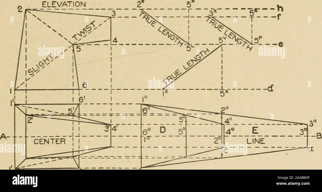 . Cyclopedia of architecture, carpentry, and building : a general ...