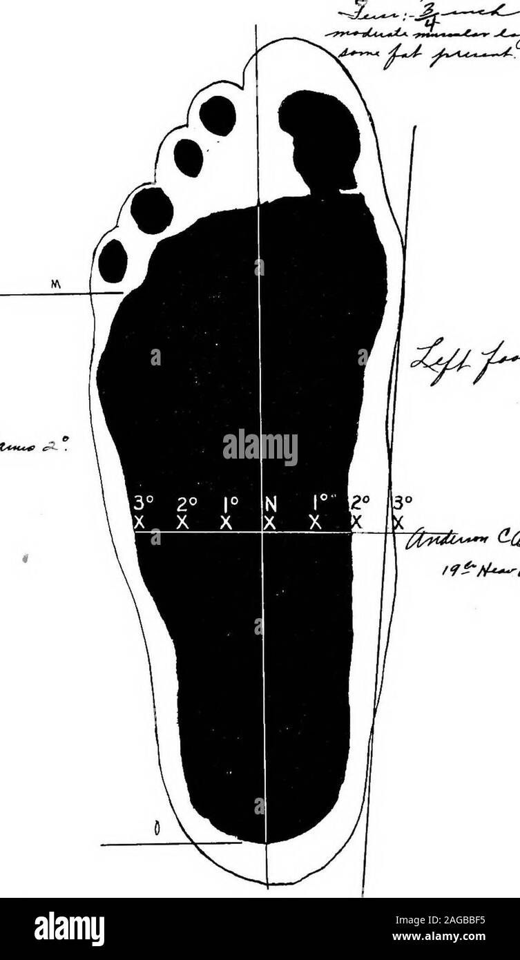 . A manual on foot care and shoe fitting for officers of the U.S. Navy ...
