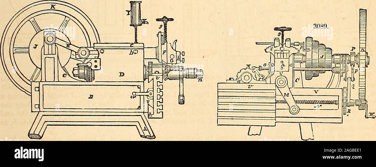 Rectilinear motion hi-res stock photography and images - Alamy
