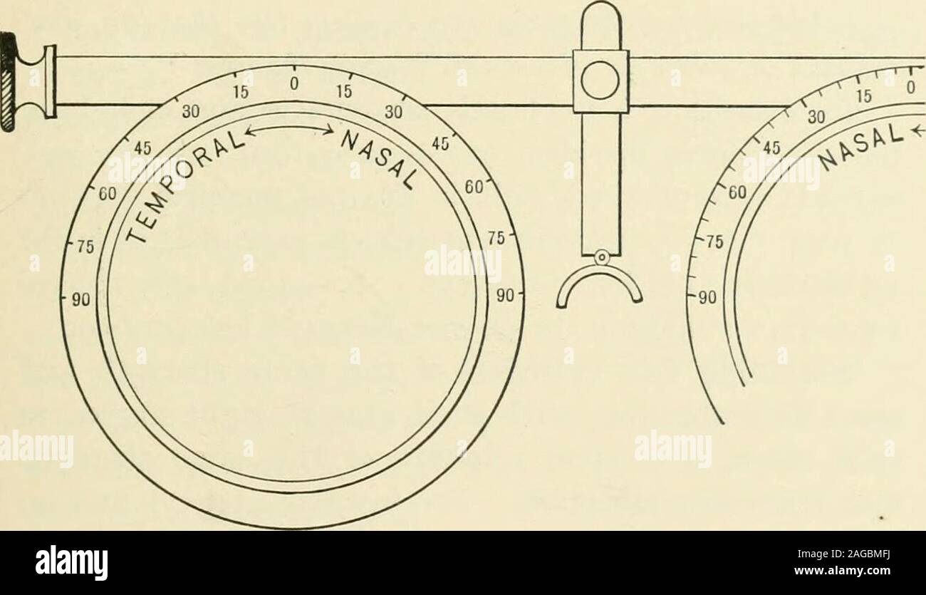 . Refraction and how to refract : including sections on optics ...