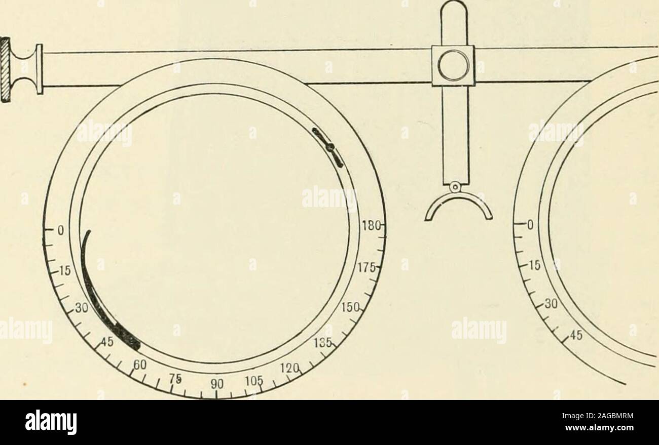 . Refraction and how to refract : including sections on optics ...