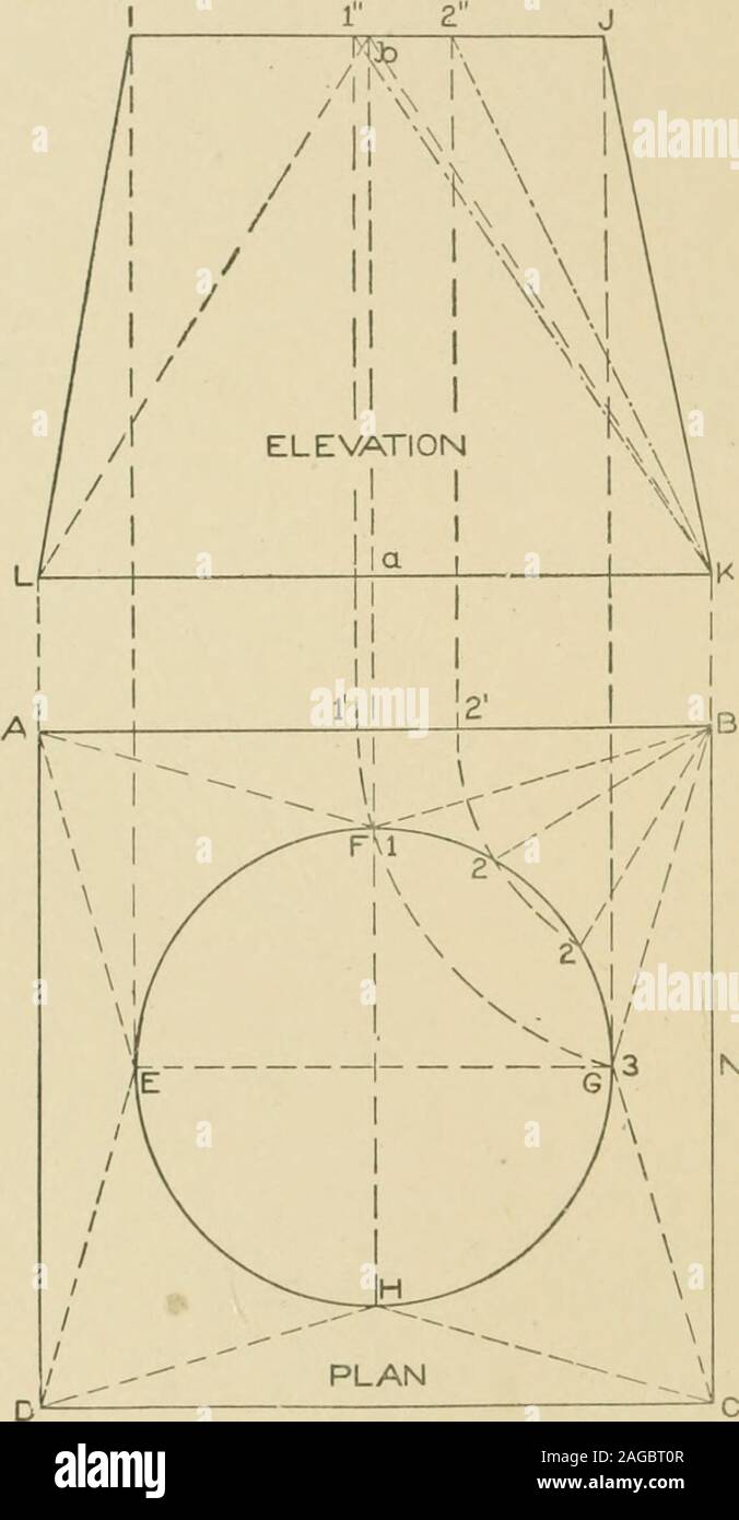 Scalene triangles hi-res stock photography and images - Alamy