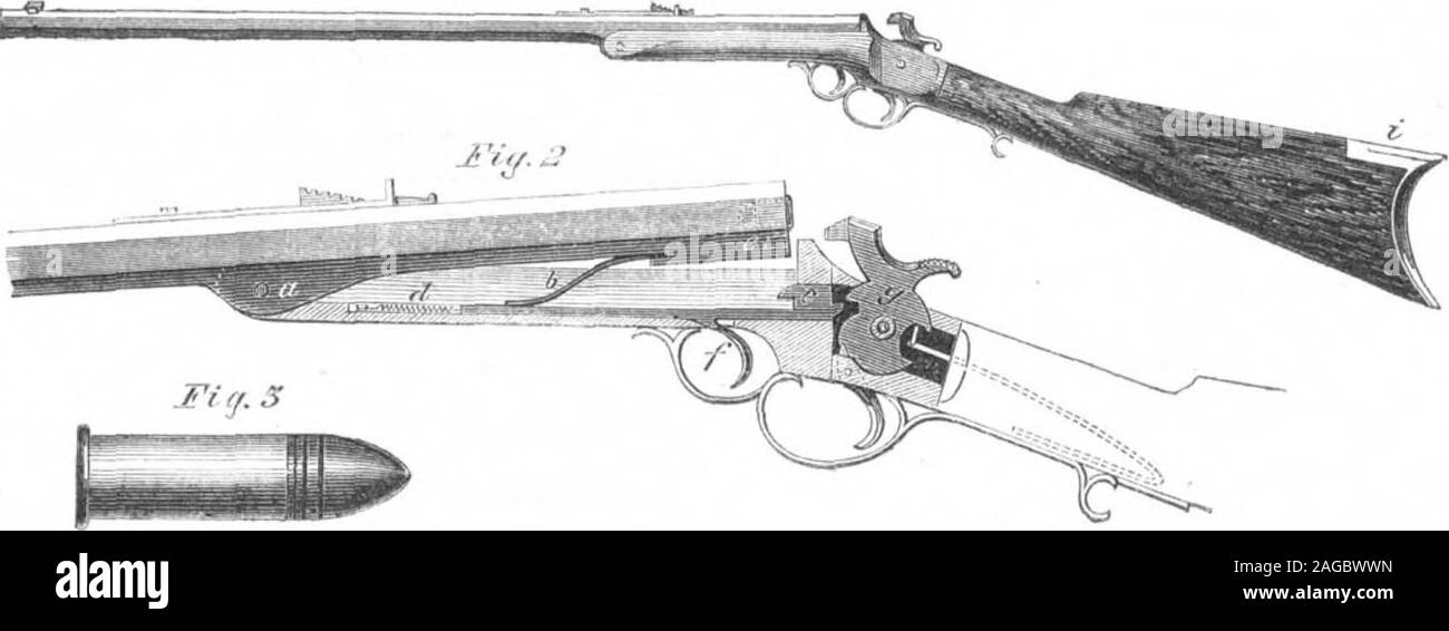 Breech loading small arms Cut Out Stock Images & Pictures - Alamy