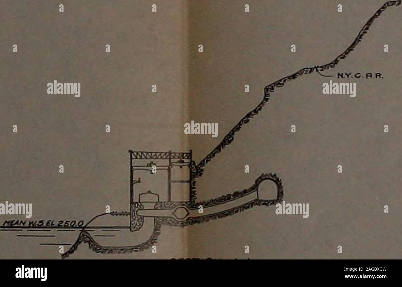 . Diversion of water from the Great lakes and Niagara river. PLAN OF ...