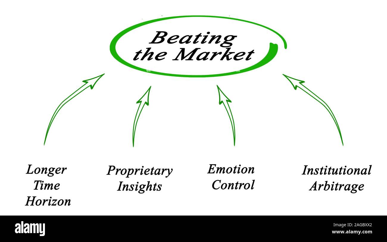 Time beating Cut Out Stock Images & Pictures - Alamy