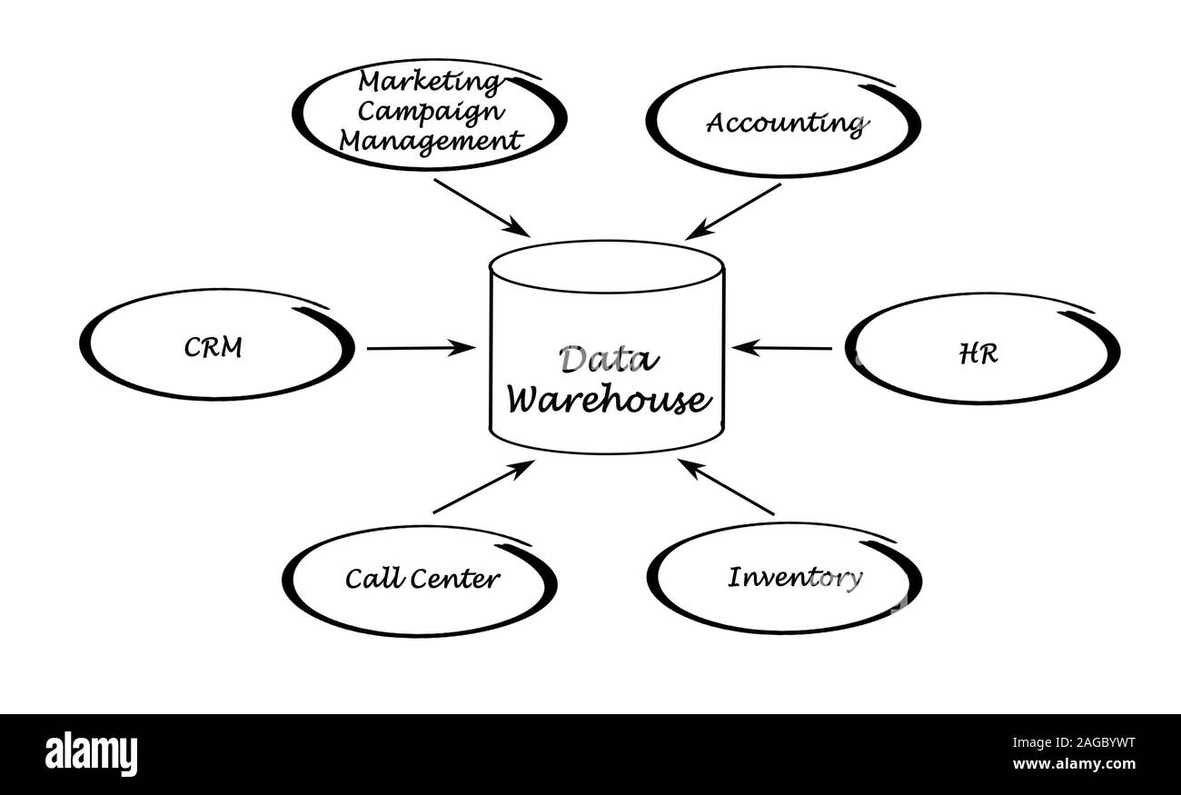 Enterprise Data Warehouse Icon