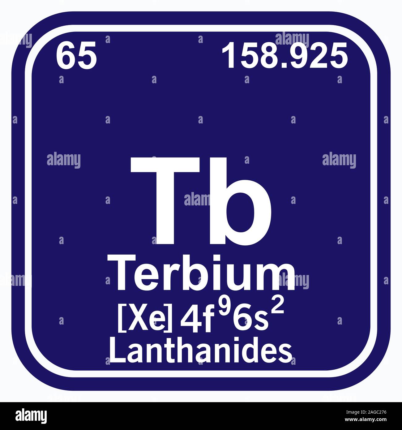 Terbium Uses