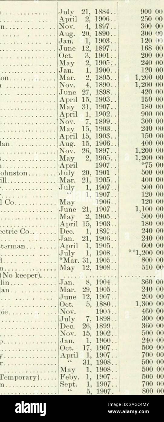 Po denman hi-res stock photography and images - Alamy