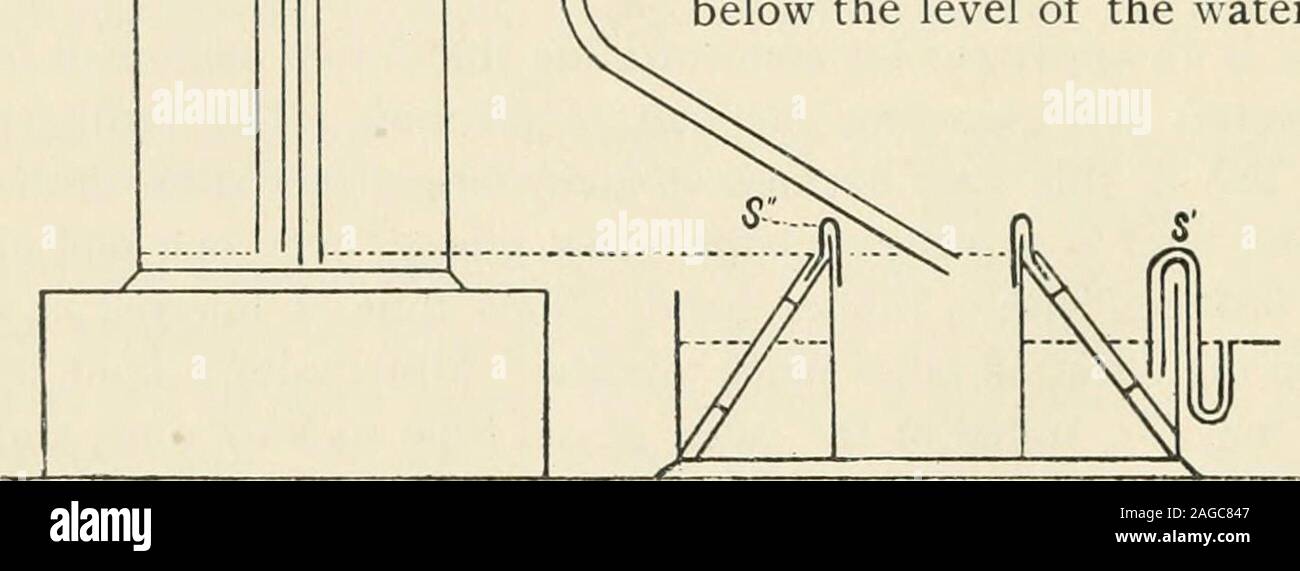 Siphoning tube hi-res stock photography and images - Alamy