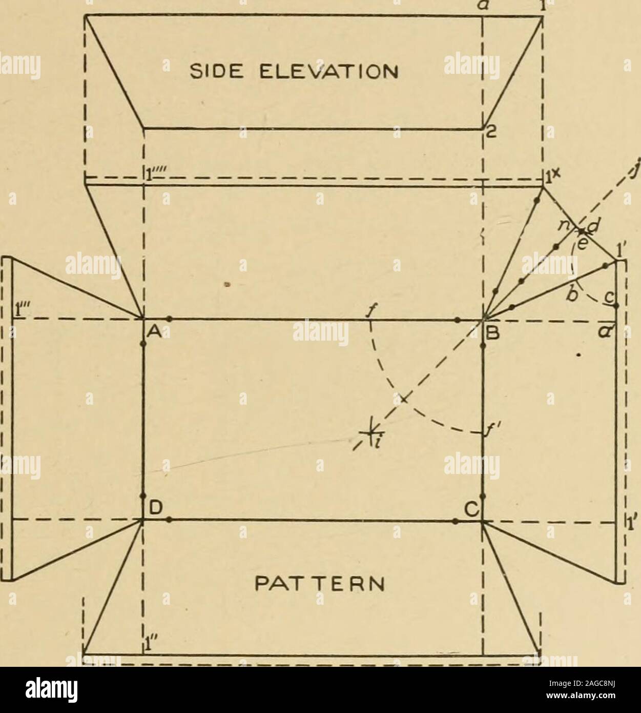 Conical Boss High Resolution Stock Photography and Images - Alamy