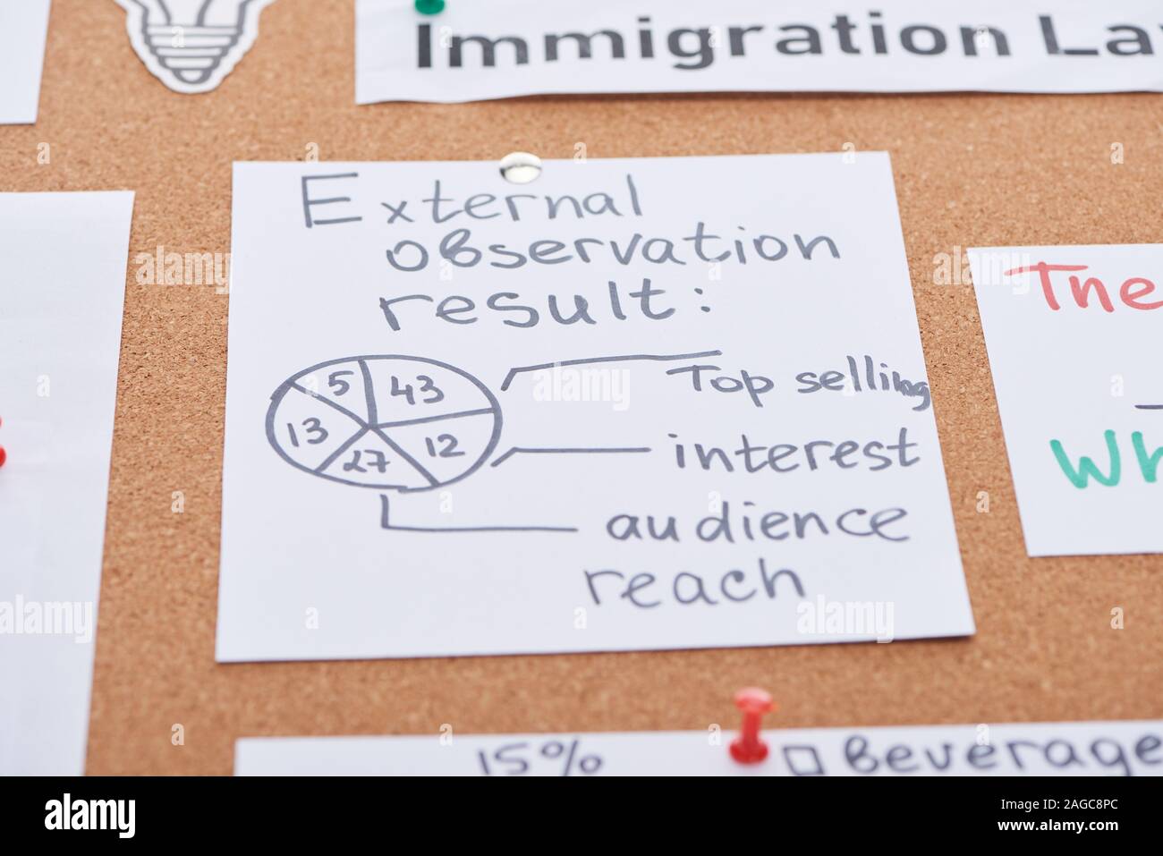 paper card with result notes and diagram pinned on cork office board ...