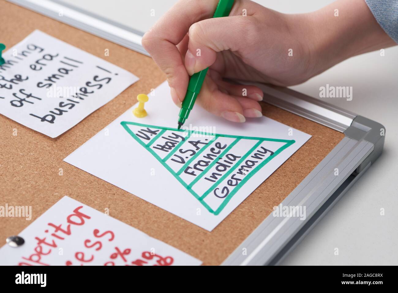 Business names board hi-res stock photography and images - Alamy