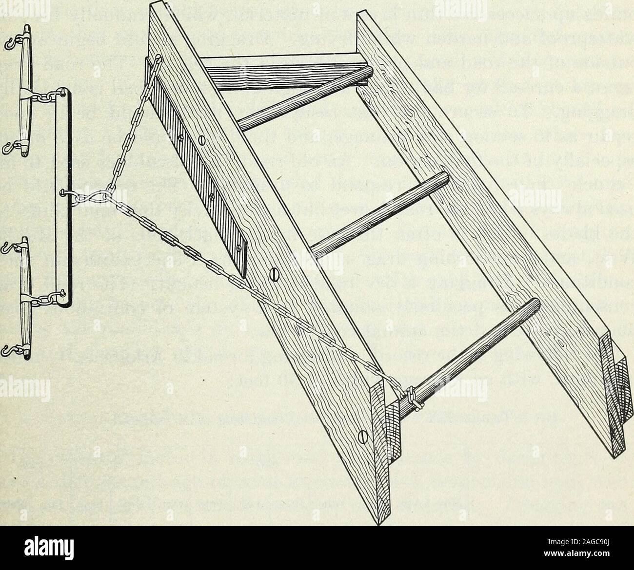 Plow handles hi-res stock photography and images - Alamy
