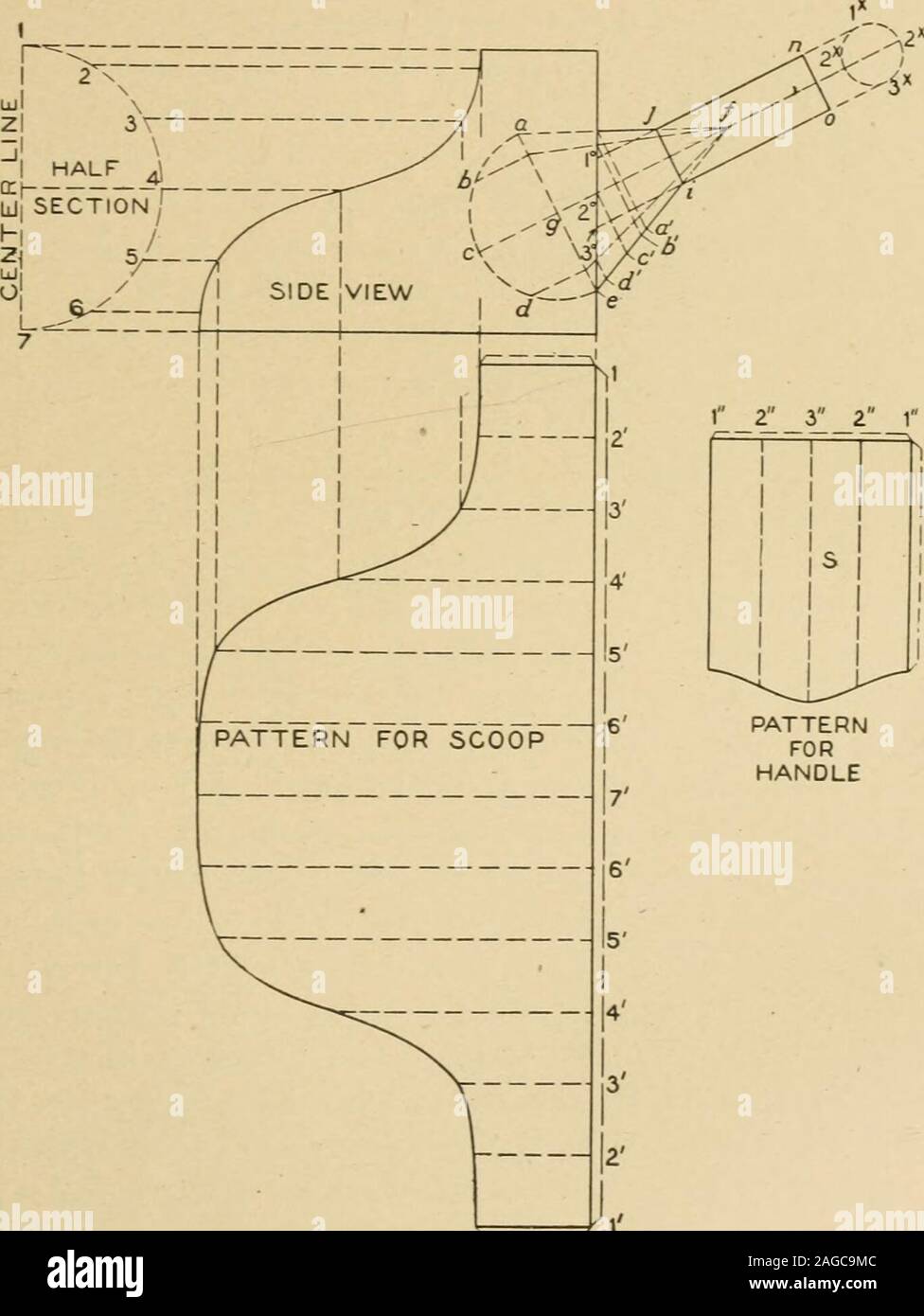 . Cyclopedia of architecture, carpentry, and building : a general ...
