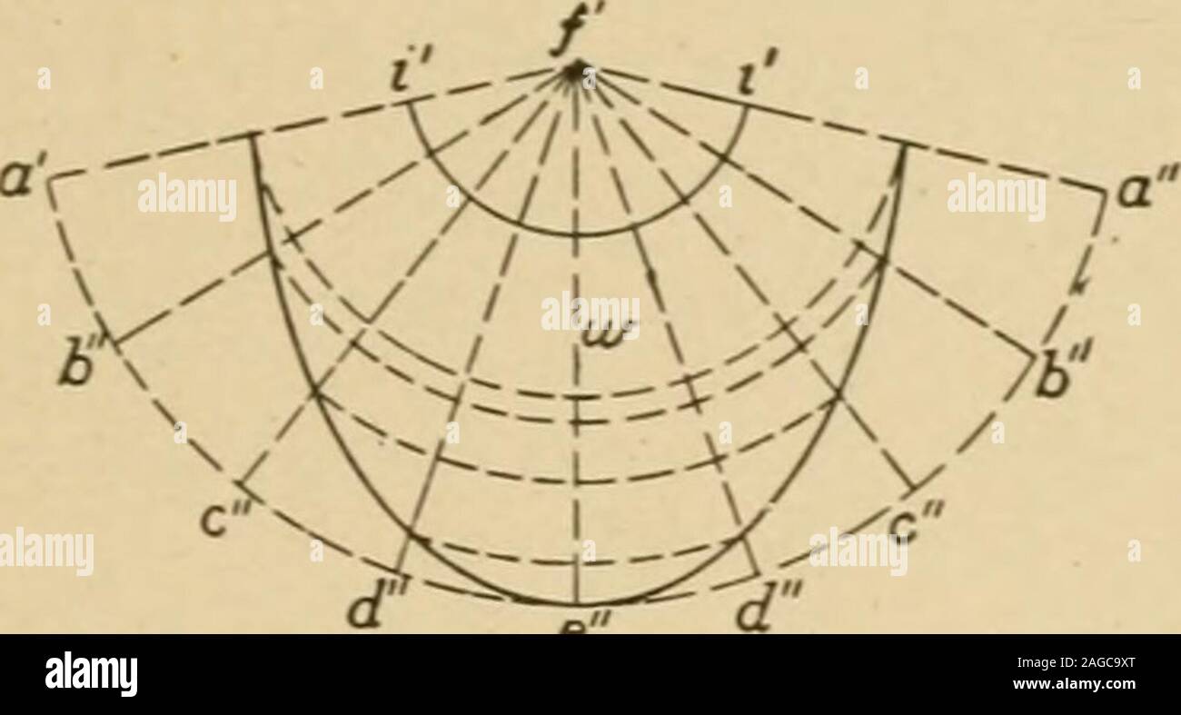 Conical boss hi-res stock photography and images - Alamy