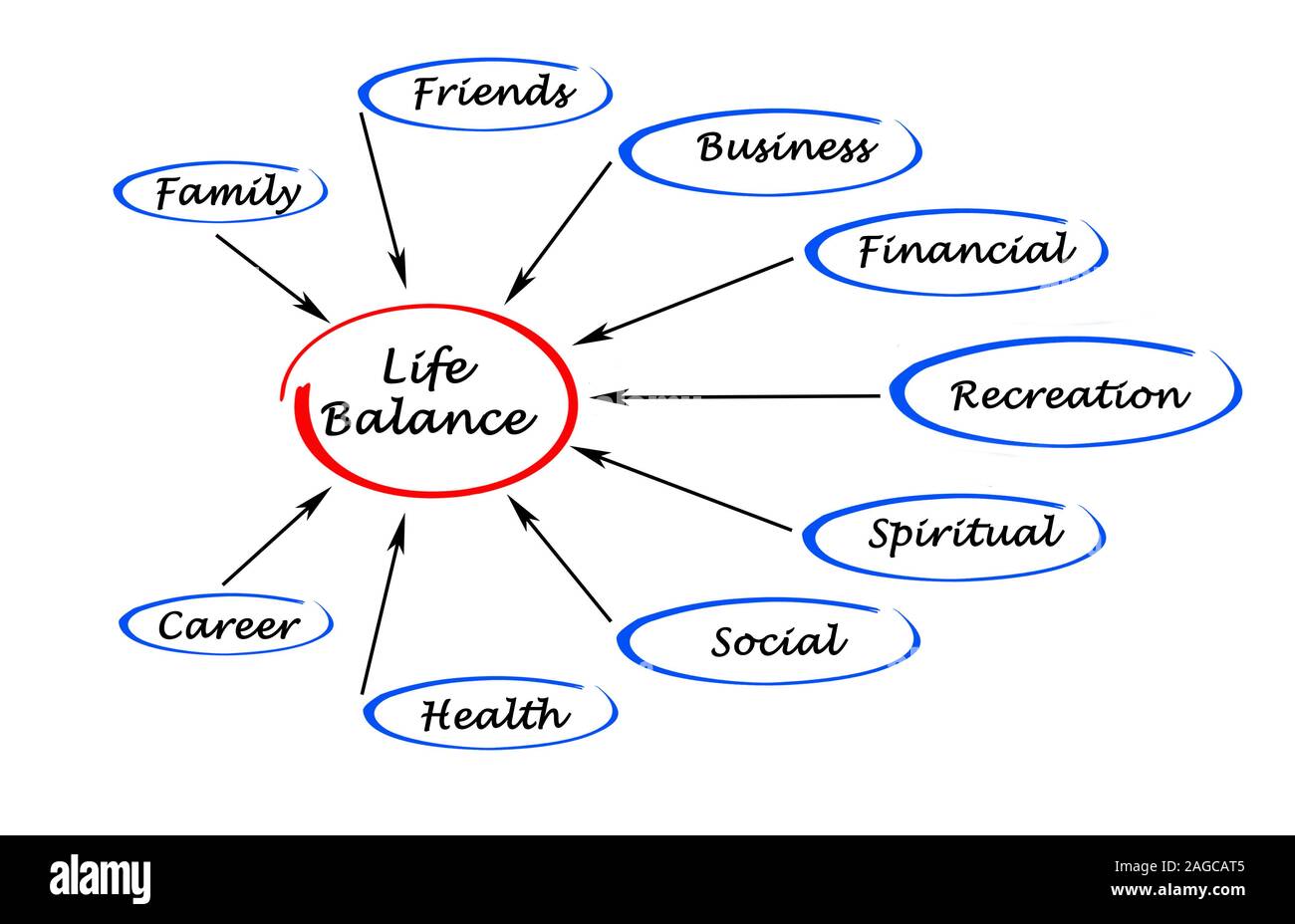 Family career balance Cut Out Stock Images & Pictures - Alamy