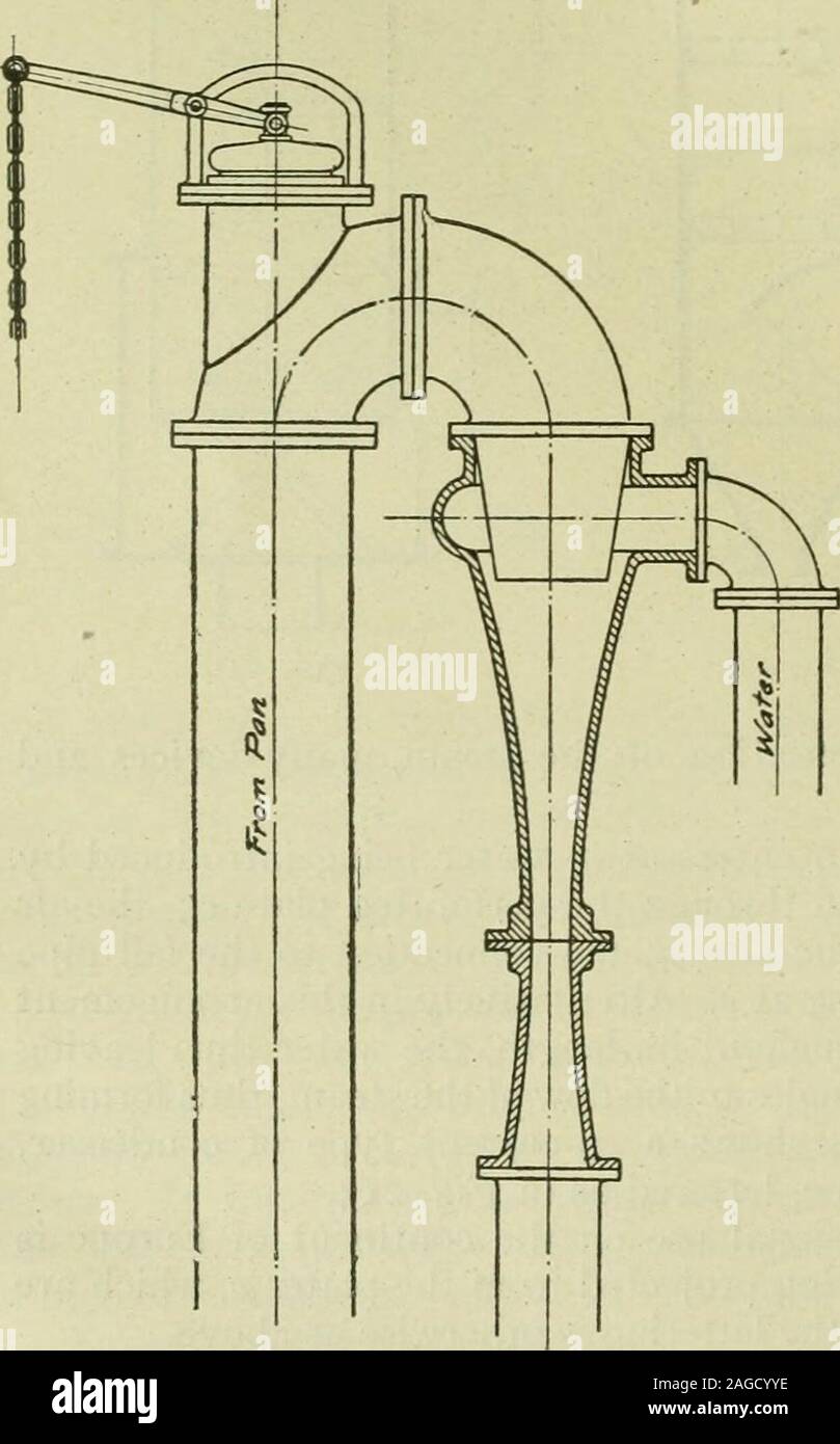 Vena contracta hi-res stock photography and images - Alamy