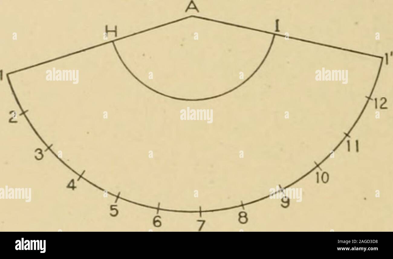 . Cyclopedia of architecture, carpentry, and building : a general ...