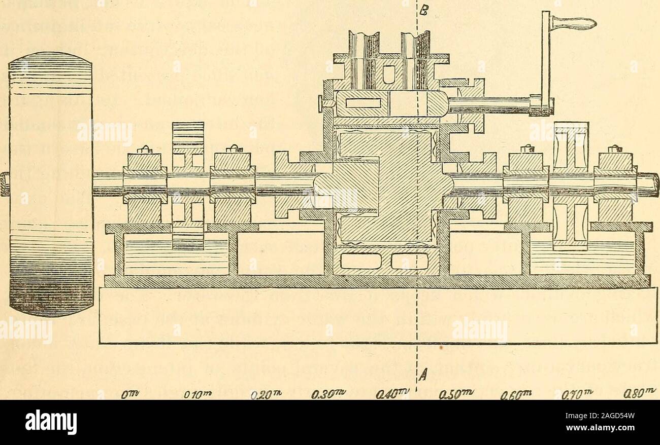 Rotary steam engine hi-res stock photography and images - Alamy