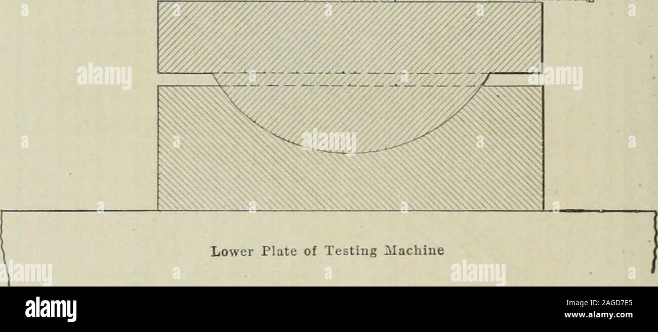 . Transactions. tead of this method. A reamer can be passed through a ...