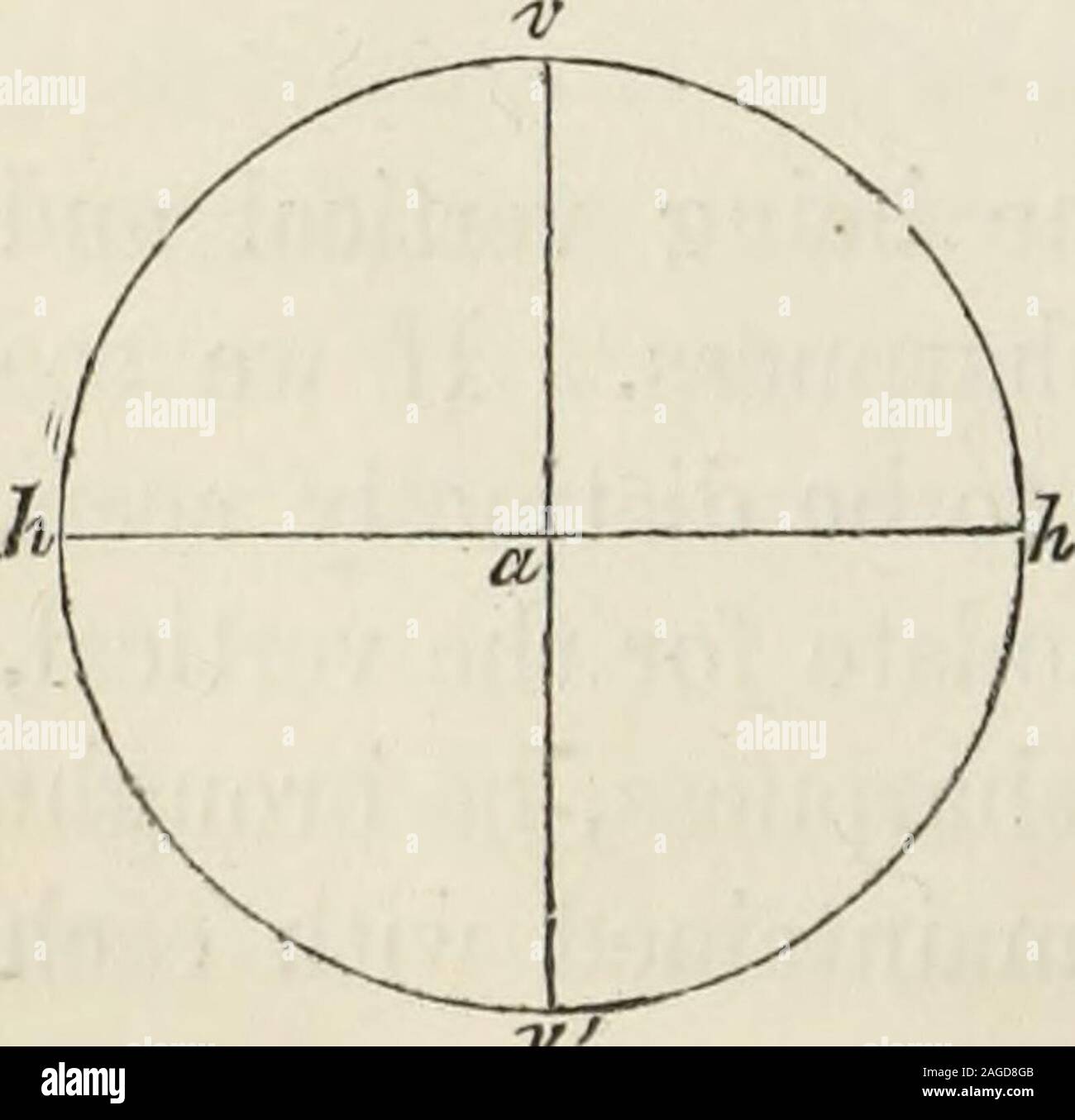 Fti ellipse hi-res stock photography and images - Alamy