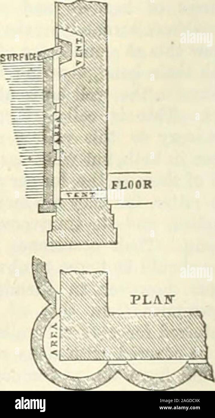 Damp_course hi-res stock photography and images - Alamy