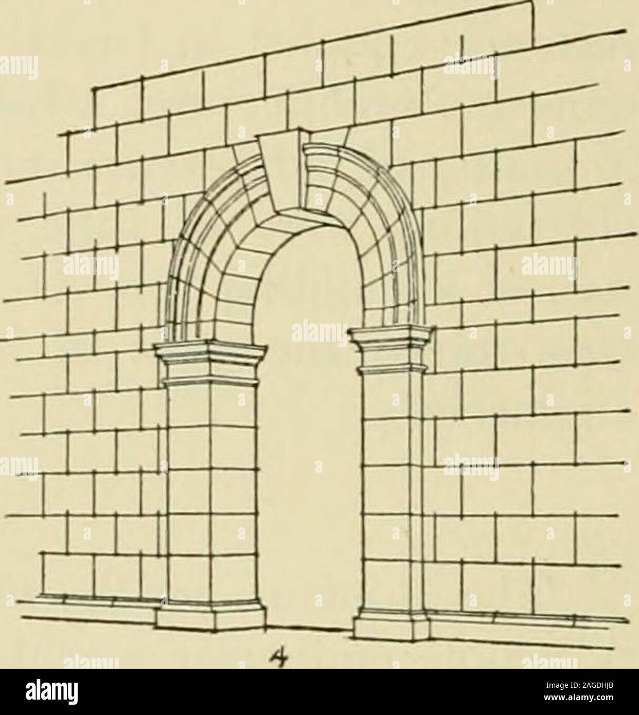 . Medieval architecture, its origins and development, with lists of ...