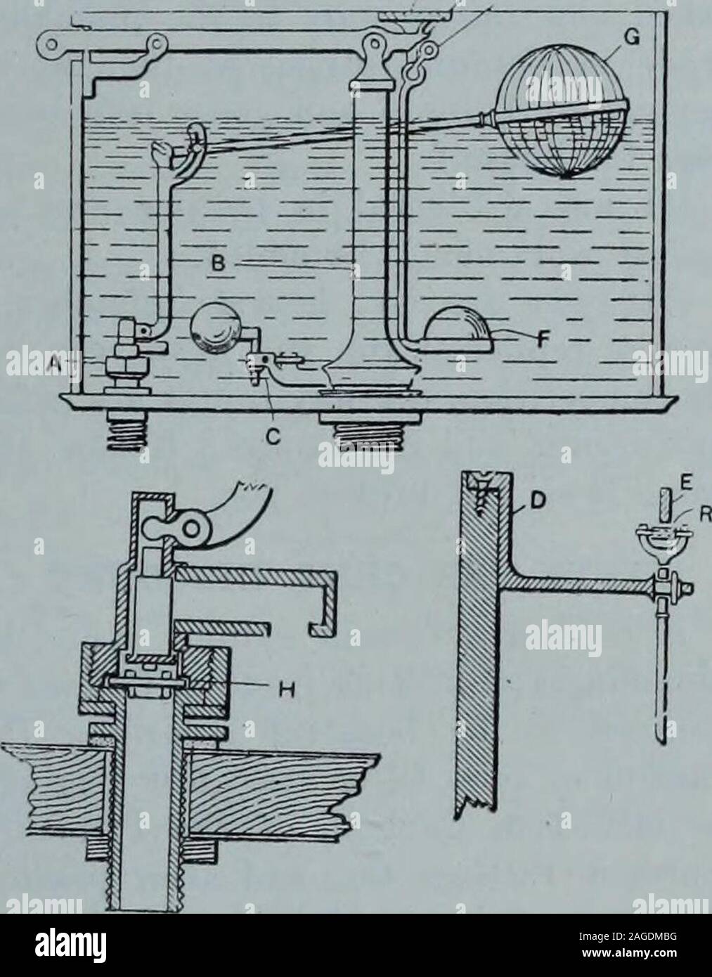 Flush bracket hi-res stock photography and images - Alamy