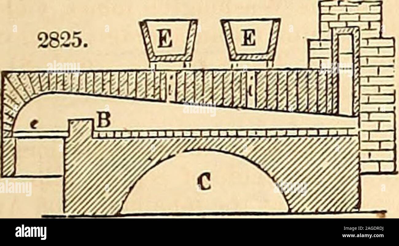 Slag pot hi-res stock photography and images - Alamy