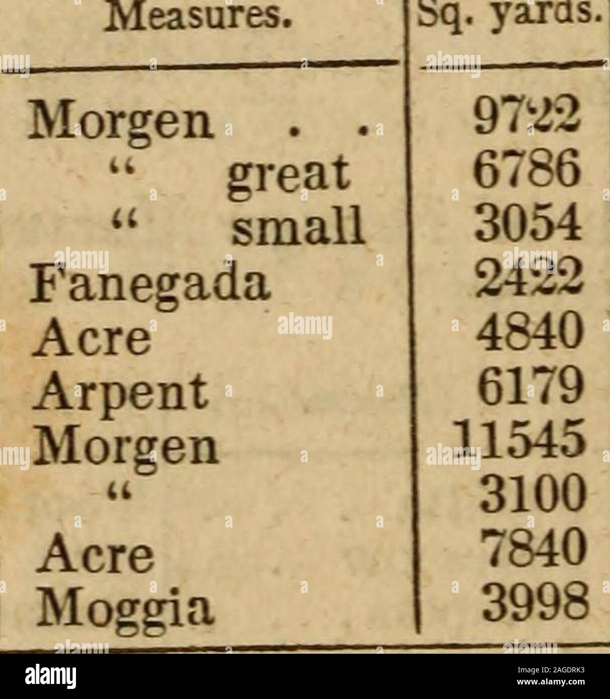 England spain 1984 hi-res stock photography and images - Alamy