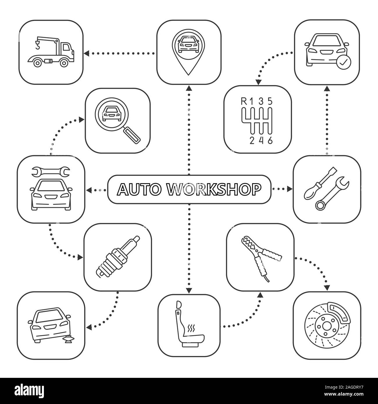 Auto workshop mind map with linear icons. Car service concept scheme ...