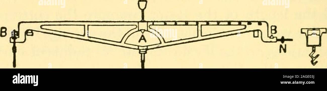 Physical Balance Instrument